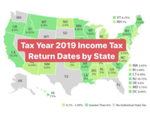 2020 Income Tax Return Dates by State – Falcon Expenses Blog