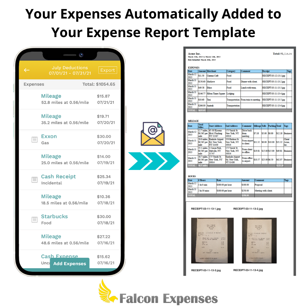 Your-Expenses – Falcon Expenses Blog
